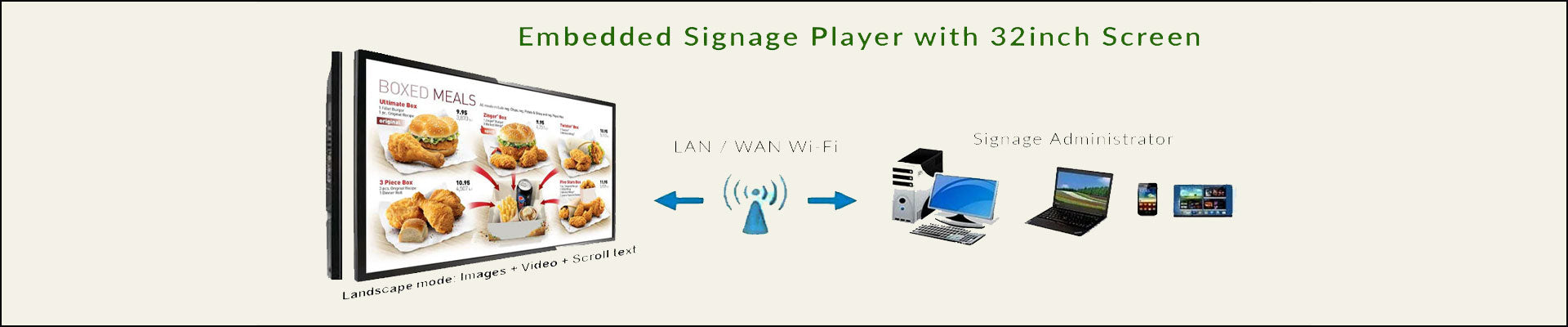 ThinPC Deals Thin Clients | Mini PC | Digital Signage | Touch Screen