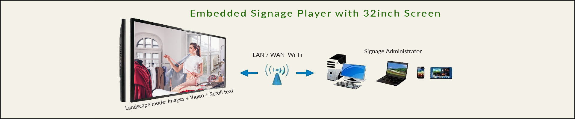 ThinPC Deals Thin Clients | Mini PC | Digital Signage | Touch Screen